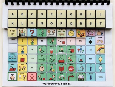 Aac Language Lab Communication Board Low Tech Aac