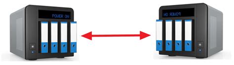 How To Create A NAS To NAS Backup For Synology QNAP Buffalo EaseUS