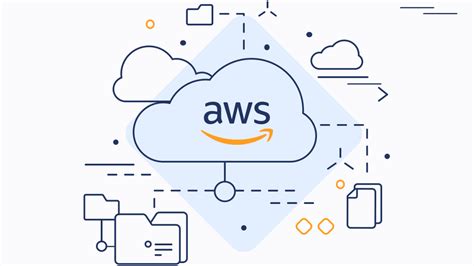 Cloud Deployment Models Public Private And Hybrid