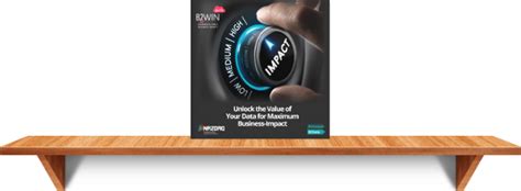 Resources B2win Suite