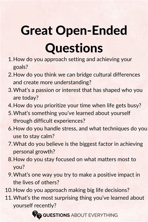 Best 13 150 Good Open Ended Questions To Ask Anyone Amazing List