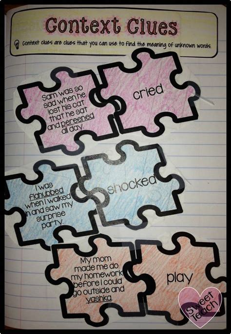 Interactive Reading Notebook Adrienne Teaches