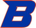 2017 Boise State Broncos Football Team Wikipedia