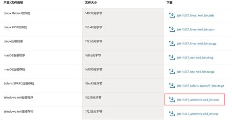 JDK11 0 7下载及安装详细教程win10 Life Goes On 博客园