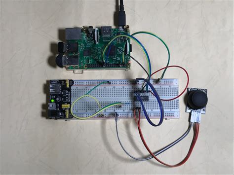 Raspberry Pi Mcp