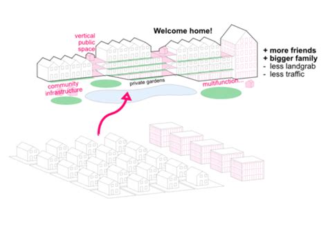 SEX In The City Europan Europe Eu