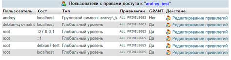 Настраиваем веб сервер Apache Php Mysql в Debian Ubuntu Server