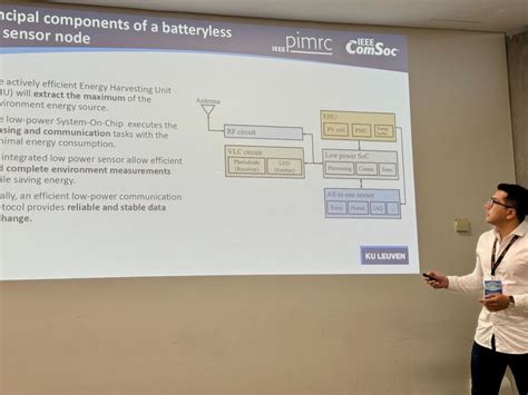 Wavecore Phd Phdlife Conference Iot Bateryless Ble Greenedge Wirelesscommunications