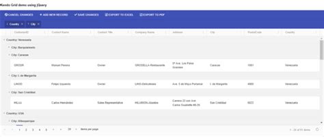 Learn Kendo Grid Integration Using Jquery