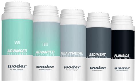 Shop Filters Woder