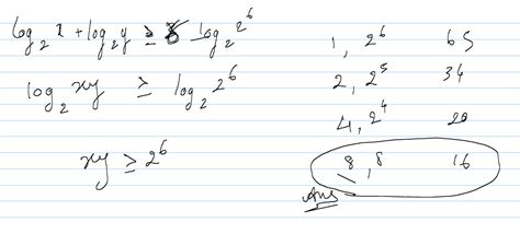 Log X To The Base Log Y To The Base Or Equal To Determine The L AskIITians