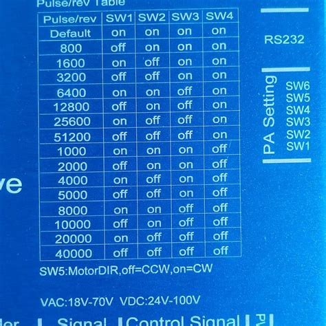 N M Closed Loop Stepper Motor NEMA Set Kit