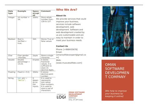 Unit 6 Software Design And Development Unit 6 Software Design And