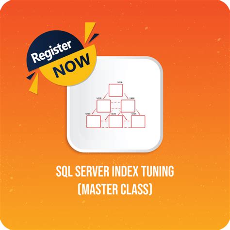Sql Server Index Tuning Master Class Online Sql Server Training