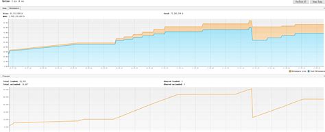 Bug： Metaspace Oom · Issue 2693 · Apacheservicecomb Java Chassis · Github