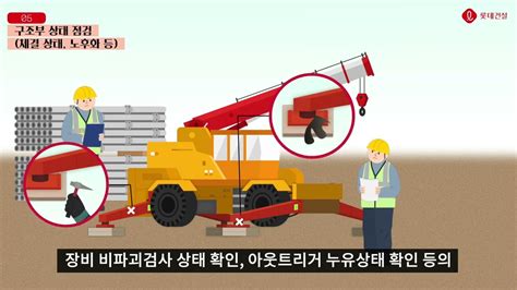 근로자 필수 안전수칙 61종 Ep 11 이동식 크레인 Youtube