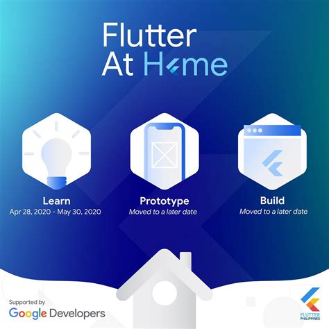 Flutter Philippines Flutterph • Instagram Photos And Videos