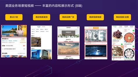 人工智能短视频内容理解与生成技术在美团的创新实践14 Csdn博客
