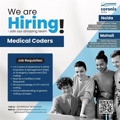 Medicalcoding Hiringnow Coronisajuba Noidajobs Mohalijobs