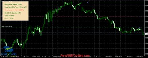 Usdjpy Forex Robot MT4 Free Download Forex Wiki Trading