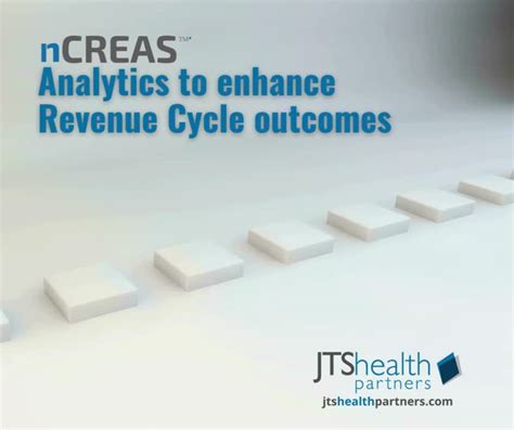 [video] ncreas™ analytics as a service on linkedin healthcareanalytics ncreas