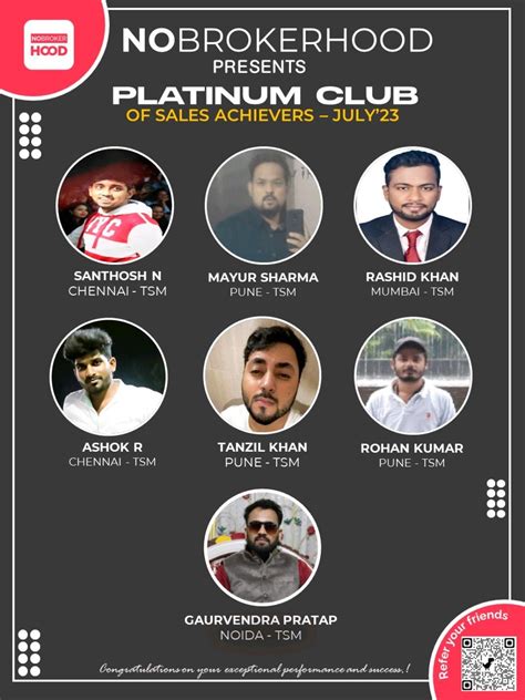 Tanzil Khan On Linkedin Sales Saas Softwaresales Businessdevelopment