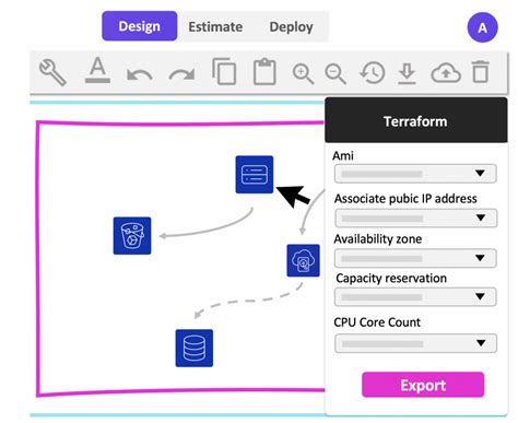 Holori Ovh Architecture Diagram Tool
