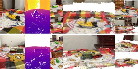 Rgbd Objects In The Wild Scaling Real World 3d Object Learning From