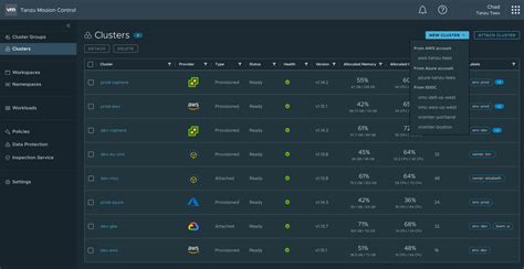 Vmwares Tanzu Kubernetes Grid Cloud13 Ch