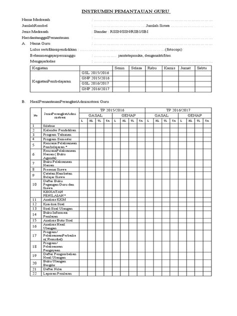 Instrumen Pemantauan Guru Srtf Pdf