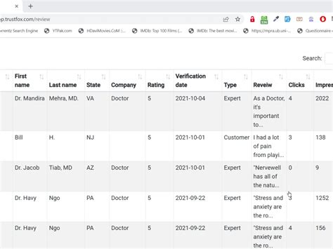 A Fantastic And Ideal Laravel Angular Web Application Upwork