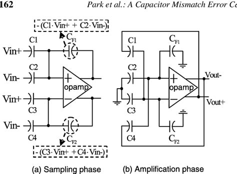 Figure From A Capacitor Mismatch Error Cancelation Technique For High Speed High Resolution