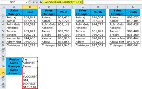 Indirect Function In Excel Formulaexamples How To Use Indirect