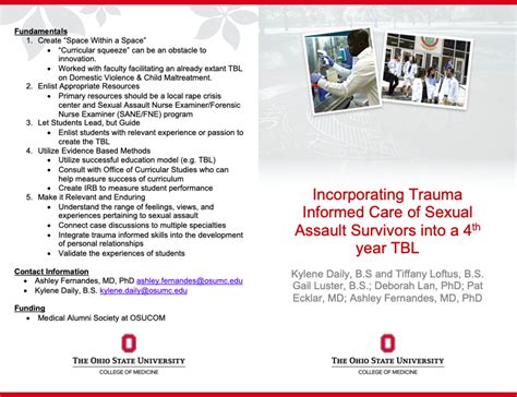 Trauma Informed Care Of Sexual Assault Survivors Curriculum Loftus 58 S Blog