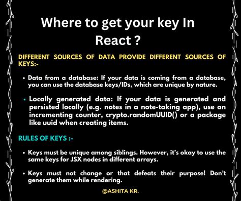 Shubhendu Pathak Posted On Linkedin