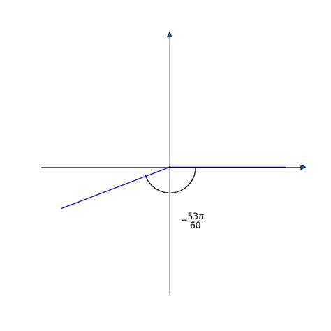 Solved Sketch 159° In Standard Position Draw An Arrow Representing