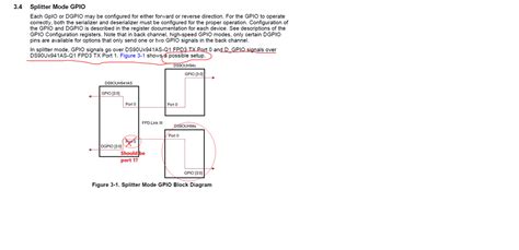 Ds90ub926q Q1 Can 941 Dgpio Be Mapped To 926 Gpio？ Interface Forum