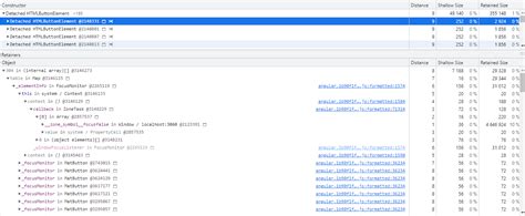 Bug FocusMonitor FocusMonitor Retains Detached DOM Nodes And Event