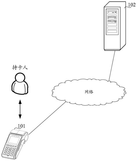 A Method And Device For Identifying Abnormal Objects Eureka Patsnap