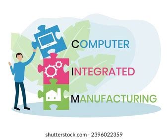 Cim Computer Integrated Manufacturing Acronym Concept Stock Vector