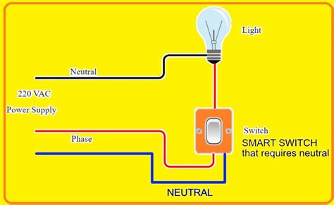 What Is Smart Switches How Smart Switch Work The Engineering Knowledge