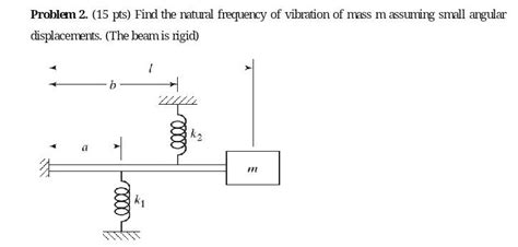Solved Problem Pts Find The Natural Frequency Of Chegg
