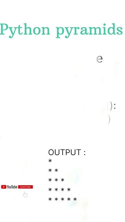 Python Pyramids 4 Types Python Viral Codingtutorial Simplelearning