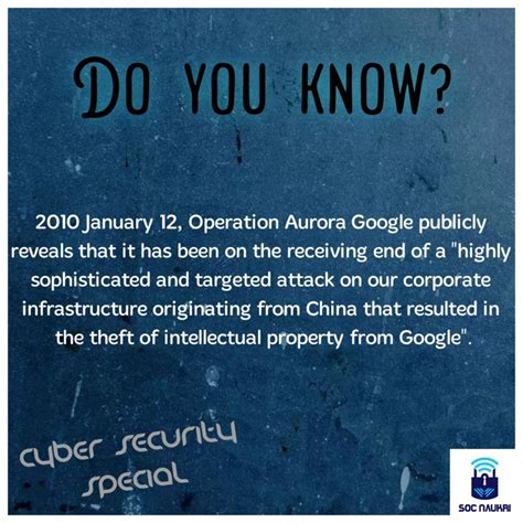 Garima Saini On Linkedin Cybersecurity Hacking Security Technology Hacker Ethicalhacking