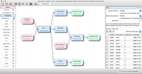 Easy Data Transform Pricing Cost And Reviews Capterra Uk 2025
