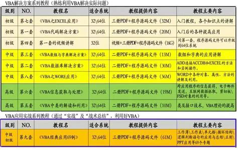 数值的格式化NumberFormat处理 知乎