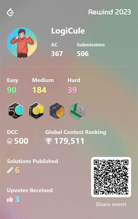 Rahul Dubey On Linkedin Leetcode Codingprogress Leetcoderewind