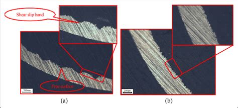 Contrast Of Chip Morphology And Forming Process Cut By Different
