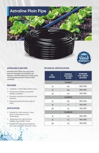 16mm Class Ii Astraline Plain Lldpe Pipe At ₹ 9 Meter Astraline Drip Irrigation Pipes In Erode