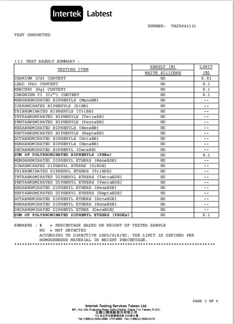Raw Material Certificate Zichen Great Success Co Ltd